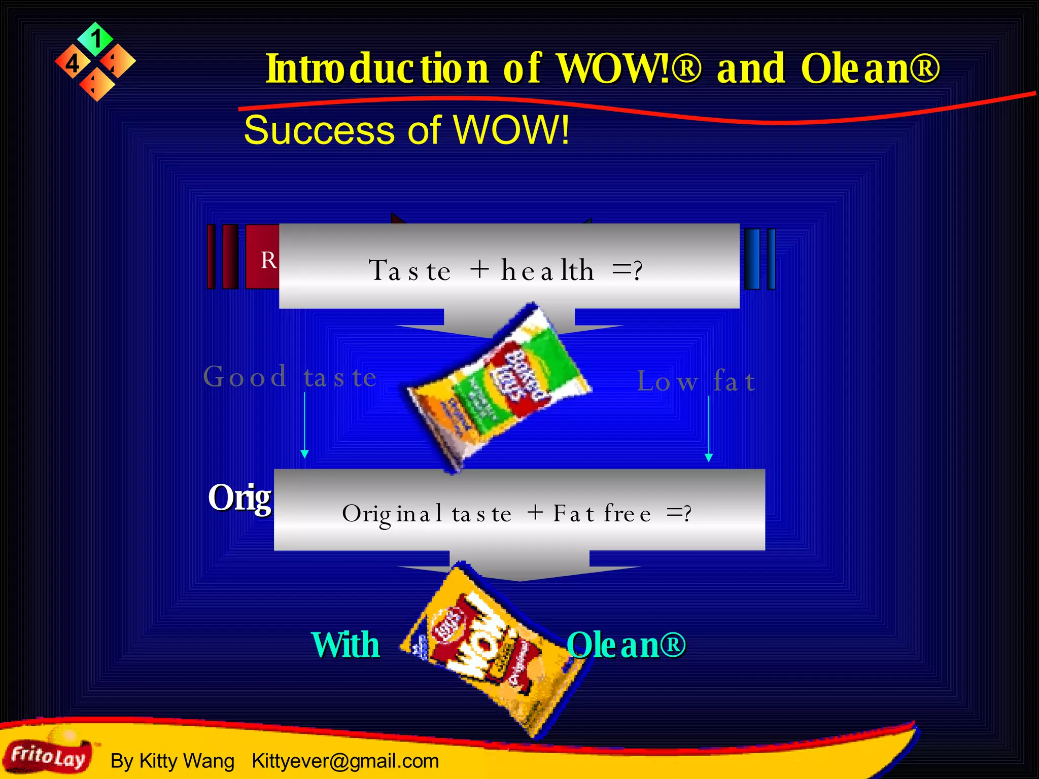 Wow Chips Analysis | PPT
