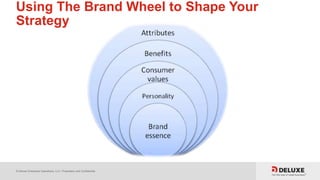 Define Your WOW! Factor - Creating an Unforgettable Brand | POTX ...