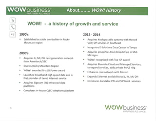 Wow info | PPT