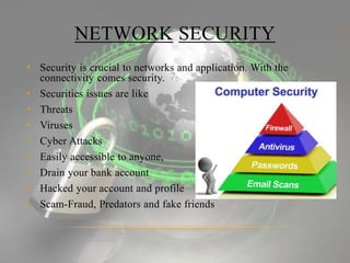 Internet and Global Connectivity – Security Concerns | PPT