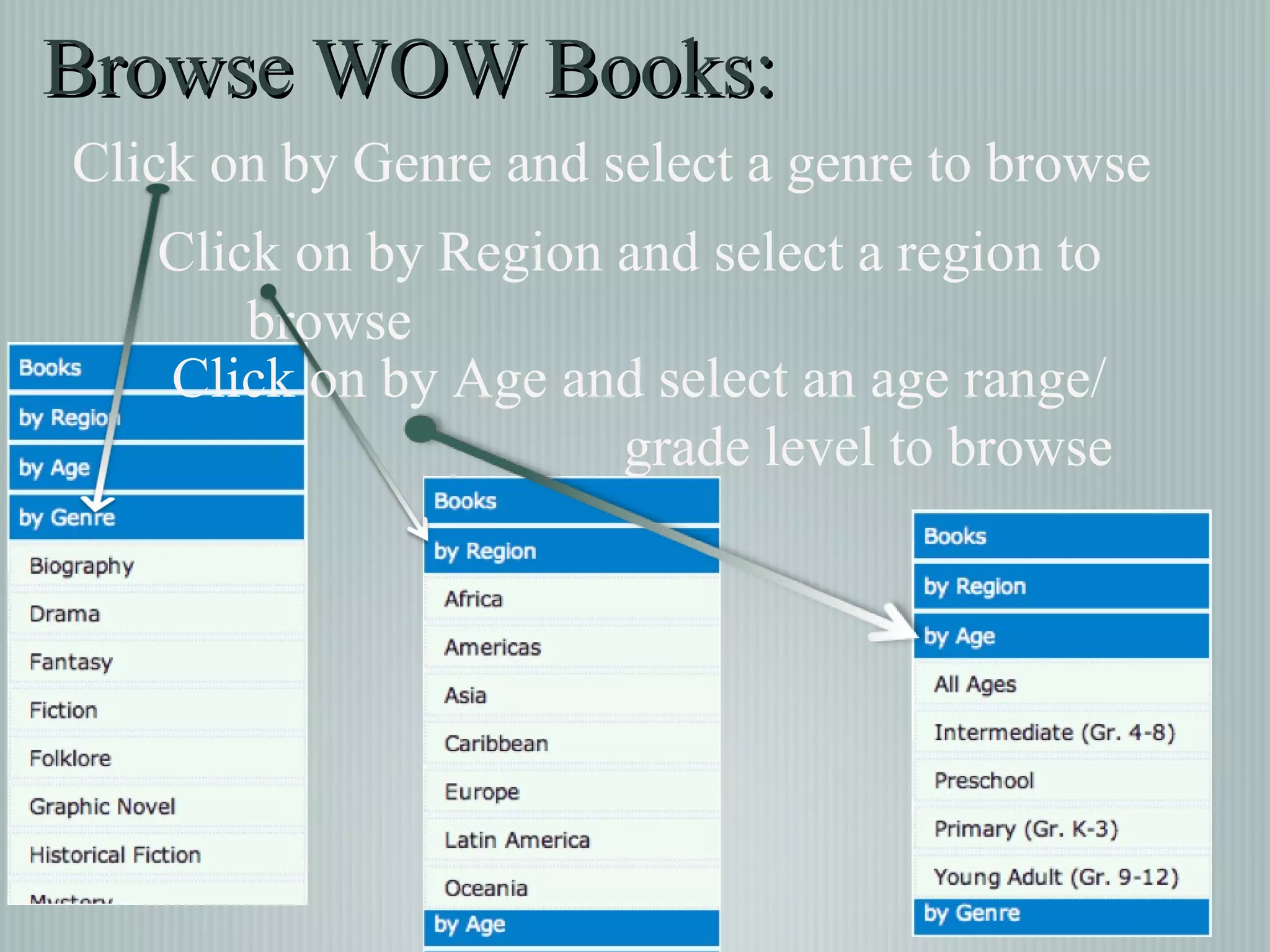 Worlds of Words | PPT