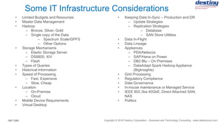 Citizens Bank: Data Lake Implementation – Selecting BigInsights ViON ...