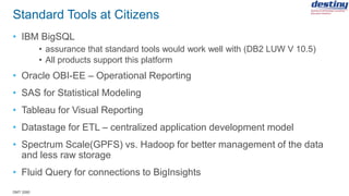 Citizens Bank: Data Lake Implementation – Selecting BigInsights ViON ...