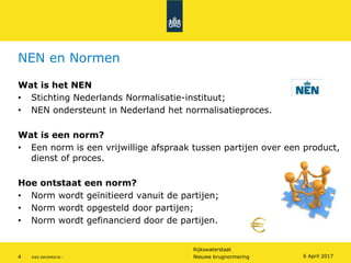 Wo w brugnormalisatie 1.0a
