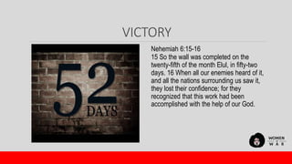 Victory in 52 Days | PPT