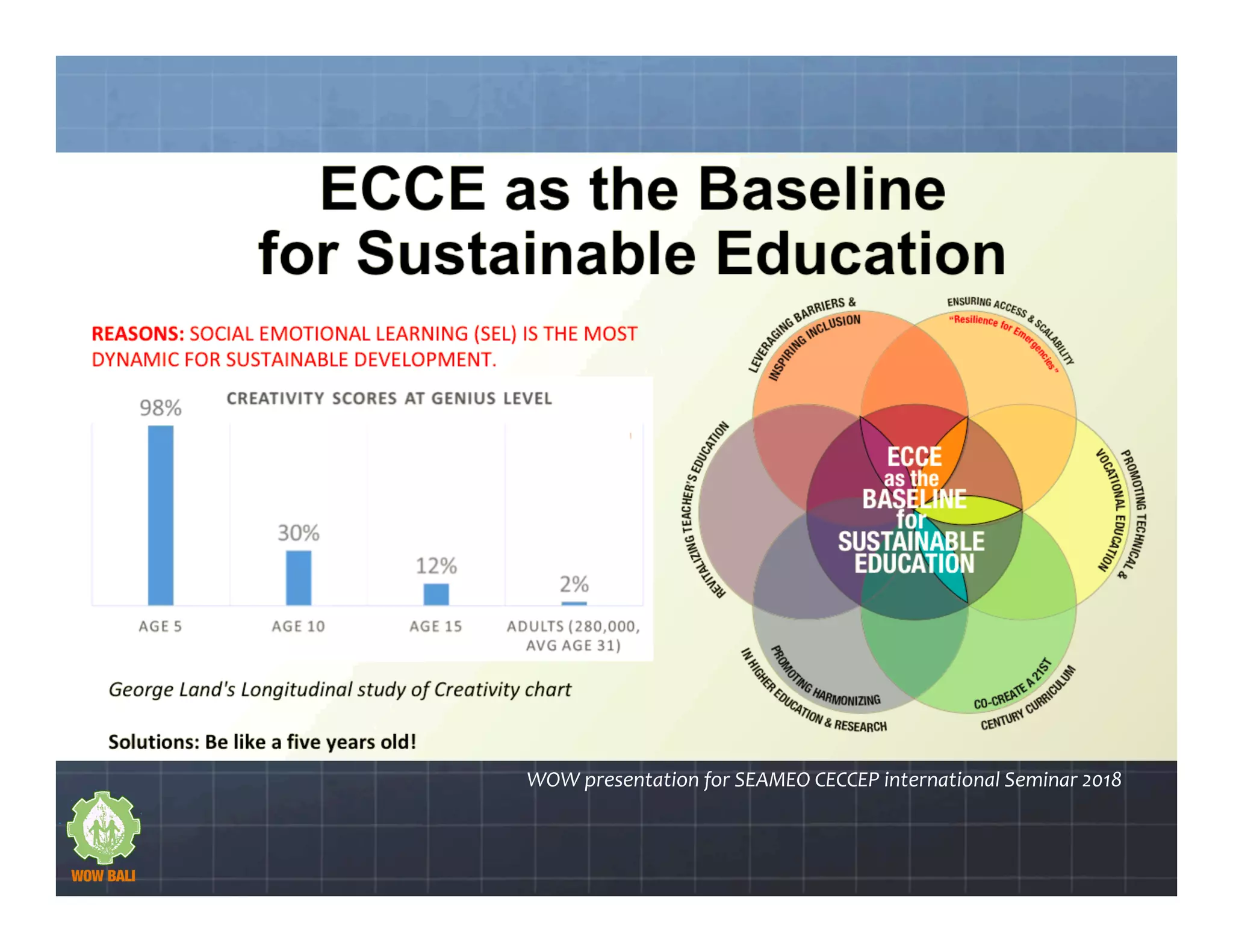 WOW Dynamics of SEL Framework | PDF