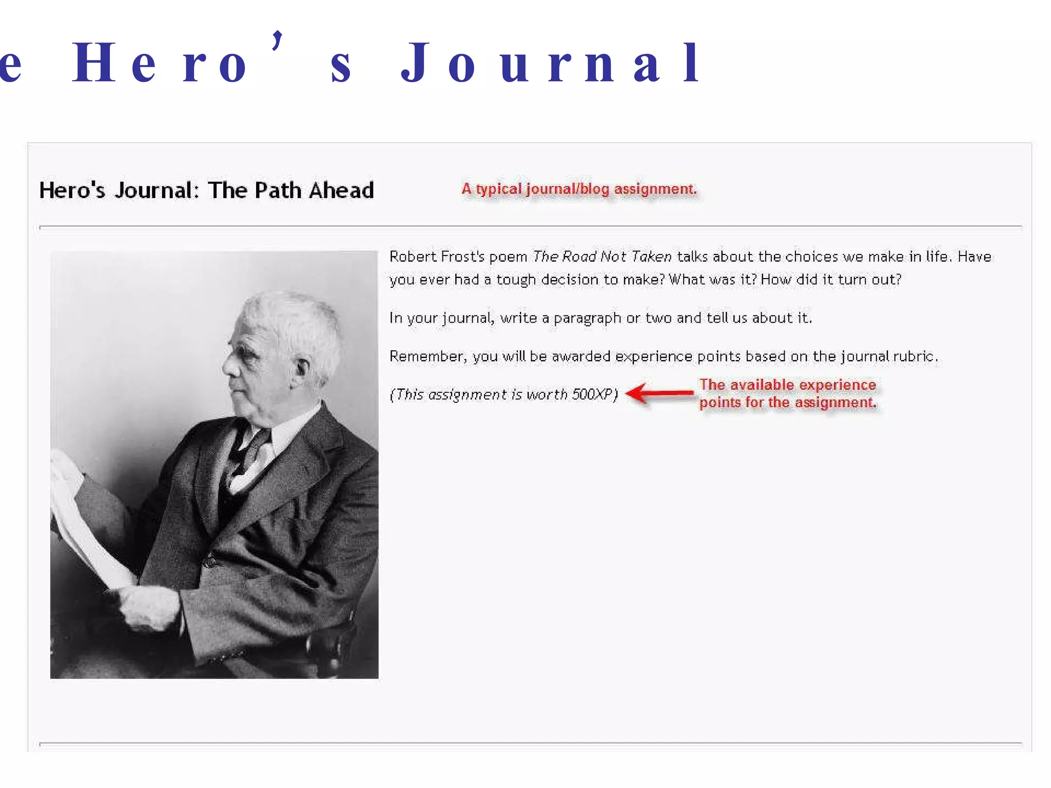 WoWinSchool: Anatomy of A Weekly Module | PPT