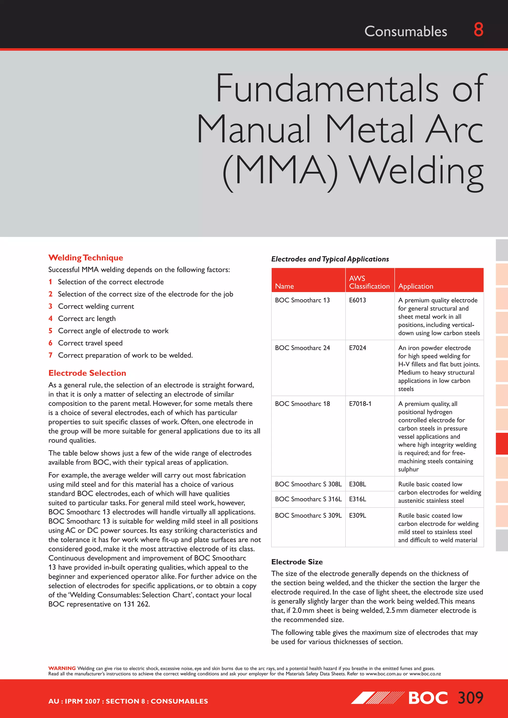Fundamentals of Manual Metal Arc (MMA) Welding | PDF