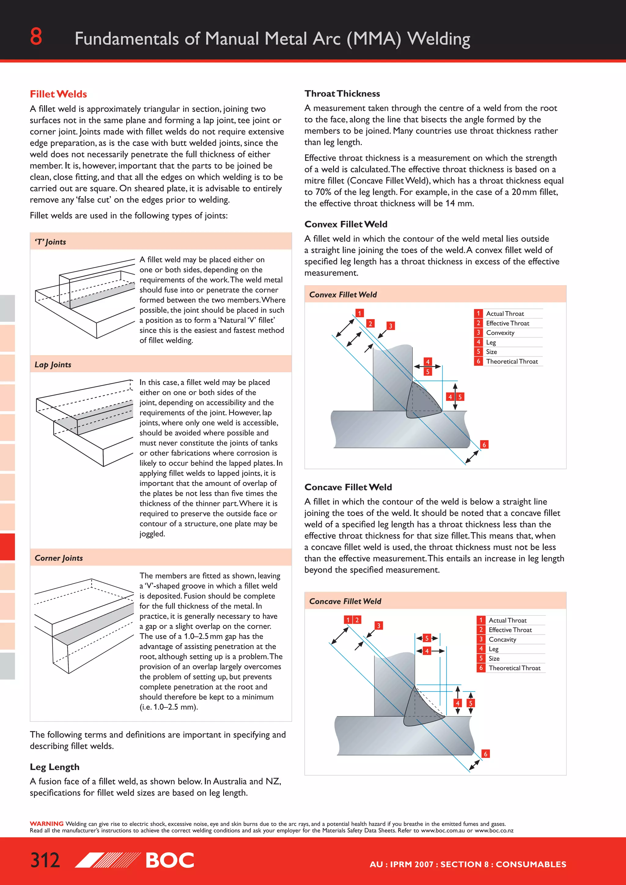 Fundamentals of Manual Metal Arc (MMA) Welding | PDF