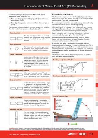 Fundamentals of Manual Metal Arc (MMA) Welding | PDF