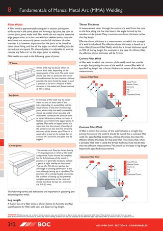 Fundamentals of Manual Metal Arc (MMA) Welding | PDF