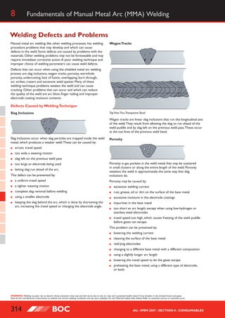 Fundamentals of Manual Metal Arc (MMA) Welding | PDF