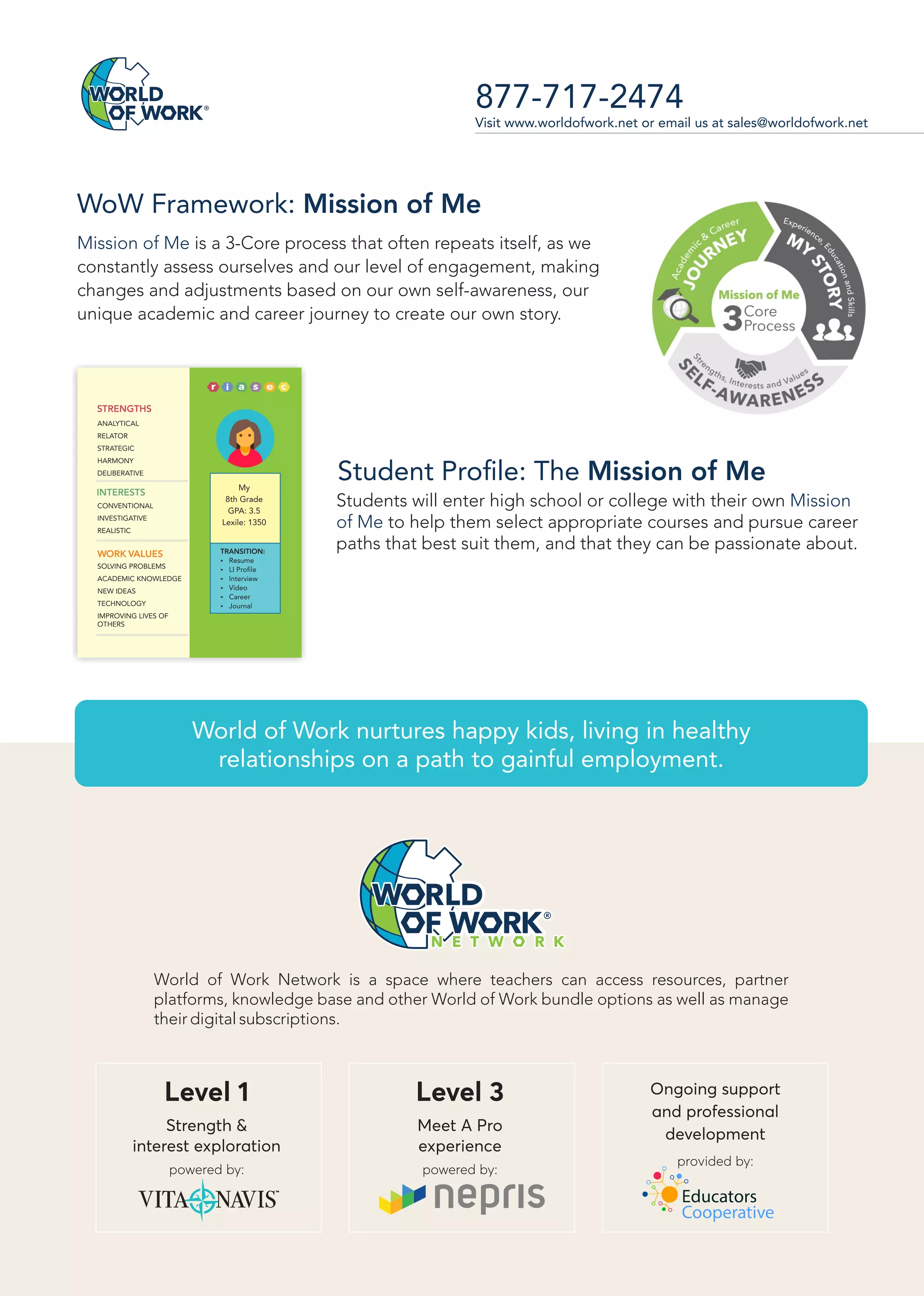What is World of Work | PDF | Remote Working | Careers