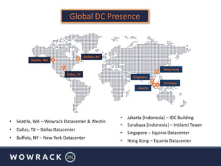 Wowrack Cloud Services | PPT