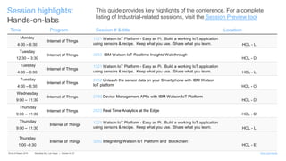 World of Watson IoT Journey Map | PPTX