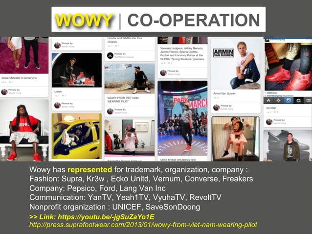 Wowy Rapper Profile Vietnam Hiphop | PPT