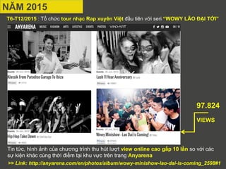 Wowy Rapper Profile Hiphop Vietnam | PPT