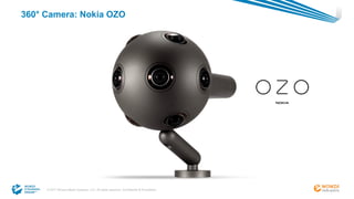 Virtual reality and 360° live streaming | PPT