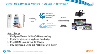 Virtual reality and 360° live streaming | PPT