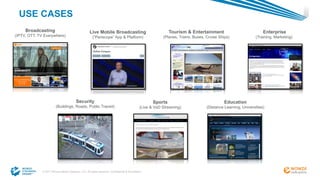 Virtual reality and 360° live streaming | PPT