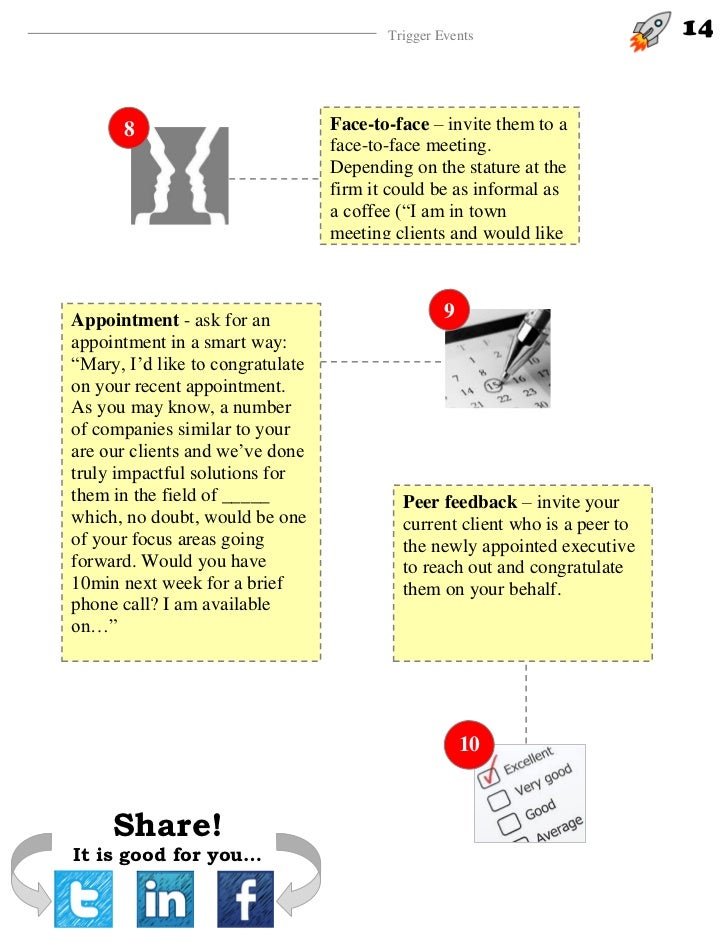 Sales Trigger Events A Comprehensive Guide sales-trigger-events-a-comprehensive-guide