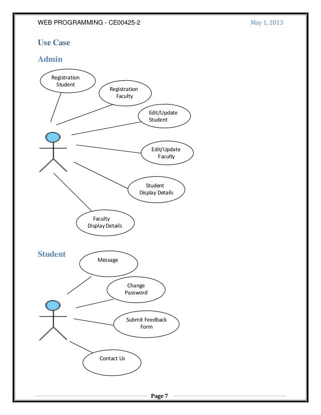 Feedback System in PHP