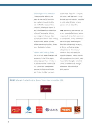 Telecom Branding in the Middle East and Africa | PDF