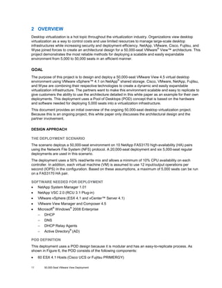 50,000-seat_VMware_view_deployment | PDF