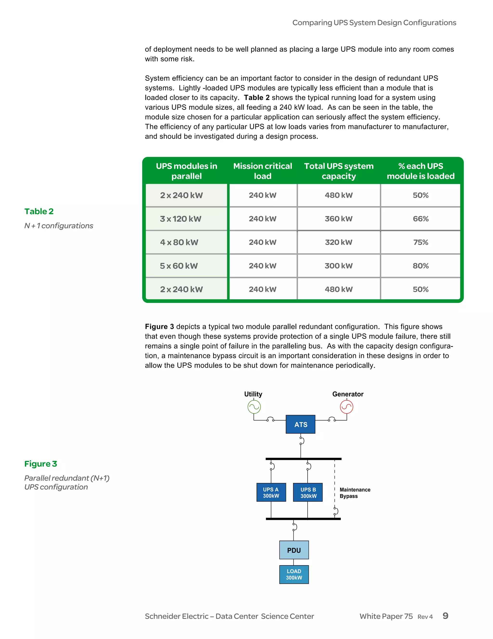 Wp 75-comparing-ups-system-design-configurations | PDF