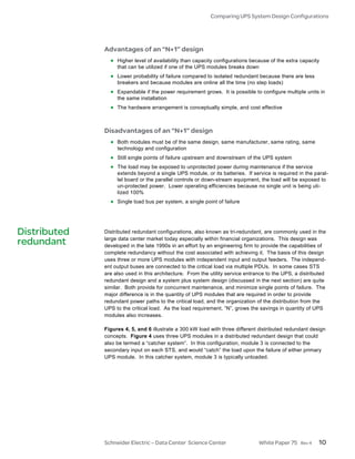 Wp 75-comparing-ups-system-design-configurations | PDF