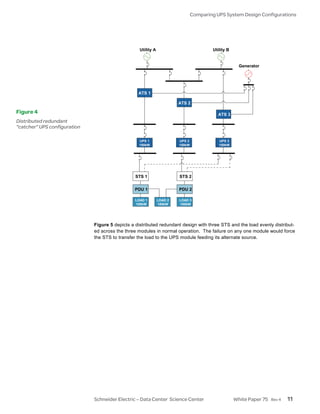 Wp 75-comparing-ups-system-design-configurations | PDF