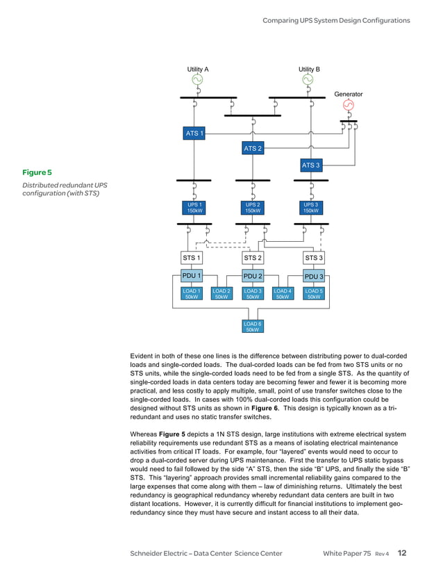 Wp 75-comparing-ups-system-design-configurations | PDF