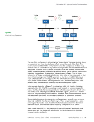 Wp 75-comparing-ups-system-design-configurations | PDF