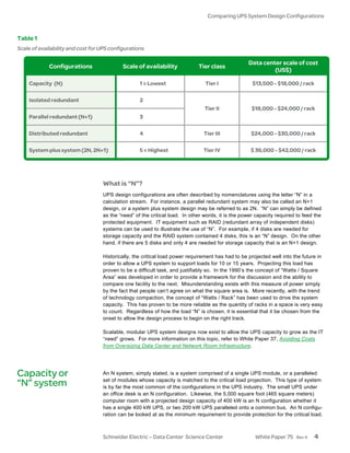 Wp 75-comparing-ups-system-design-configurations | PDF