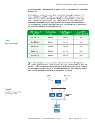 Wp 75-comparing-ups-system-design-configurations | PDF