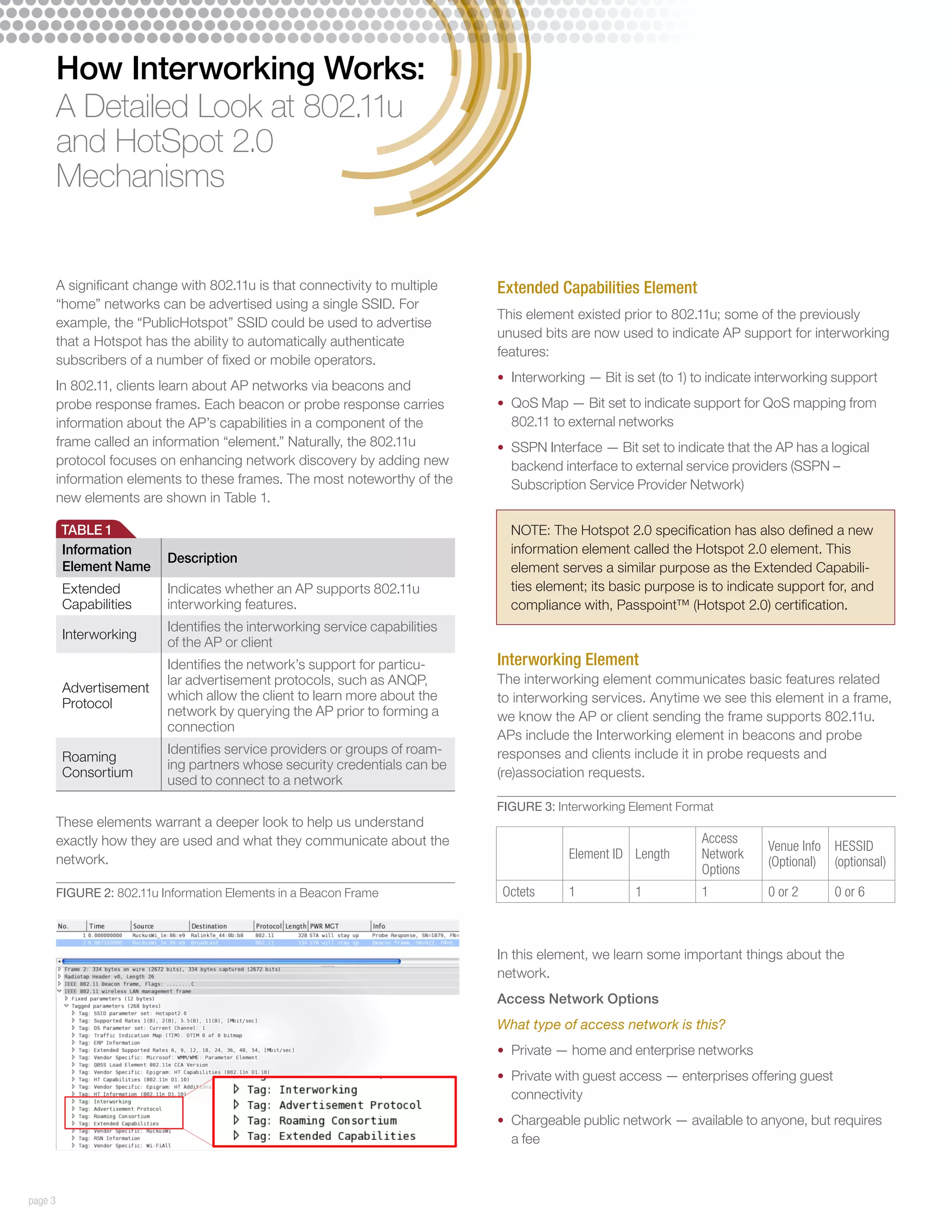 How do the 802.11u and HotSpot 2.0 work? | PDF