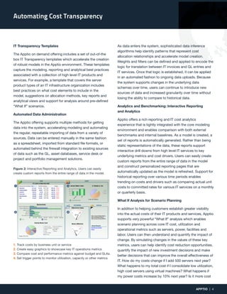 White Paper: Automating IT Cost Transparency | PPT