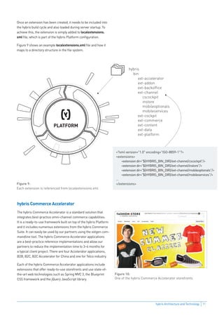 Wp architecture-and-technology-en | PDF