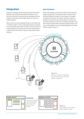Wp architecture-and-technology-en | PDF