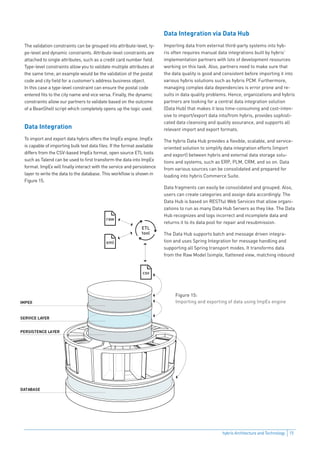 Wp architecture-and-technology-en | PDF
