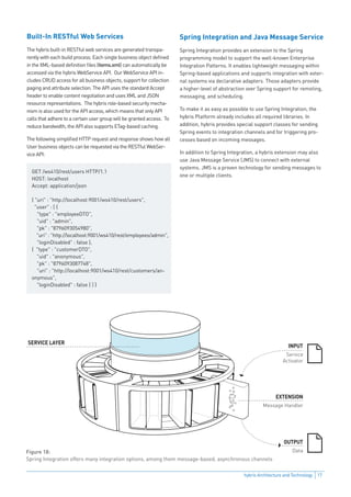 Wp architecture-and-technology-en | PDF