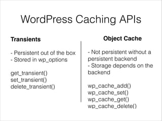 Caching in WordPress | PDF