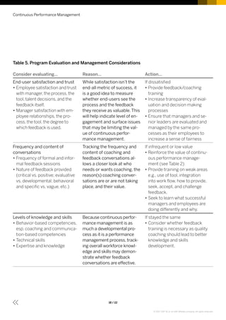 Getting People to Talk : Creating a Culture of Continuous Performance ...