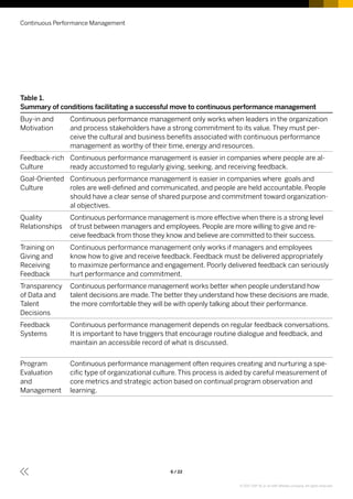 Getting People to Talk : Creating a Culture of Continuous Performance ...