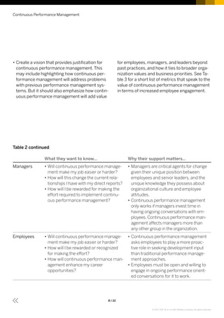 Getting People to Talk : Creating a Culture of Continuous Performance ...