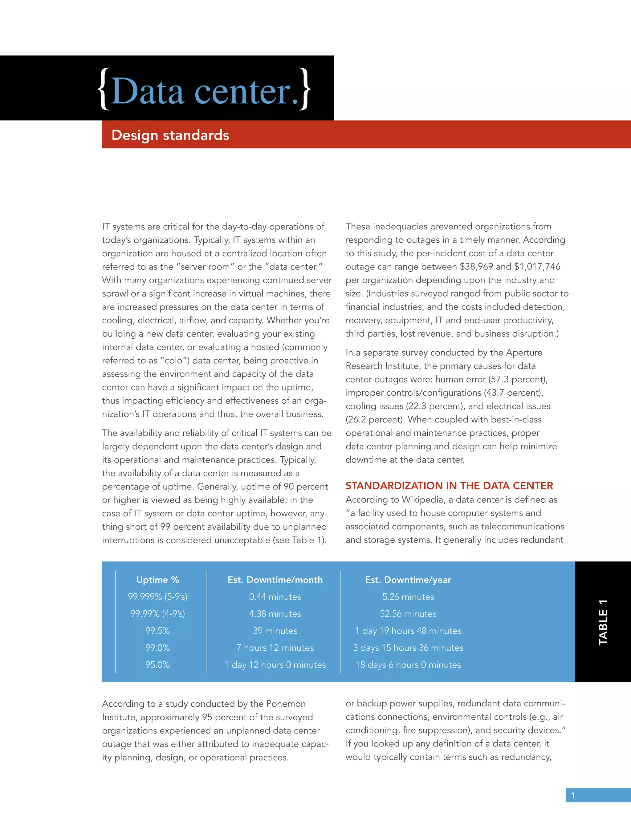 Wp data center standards (final) | PDF