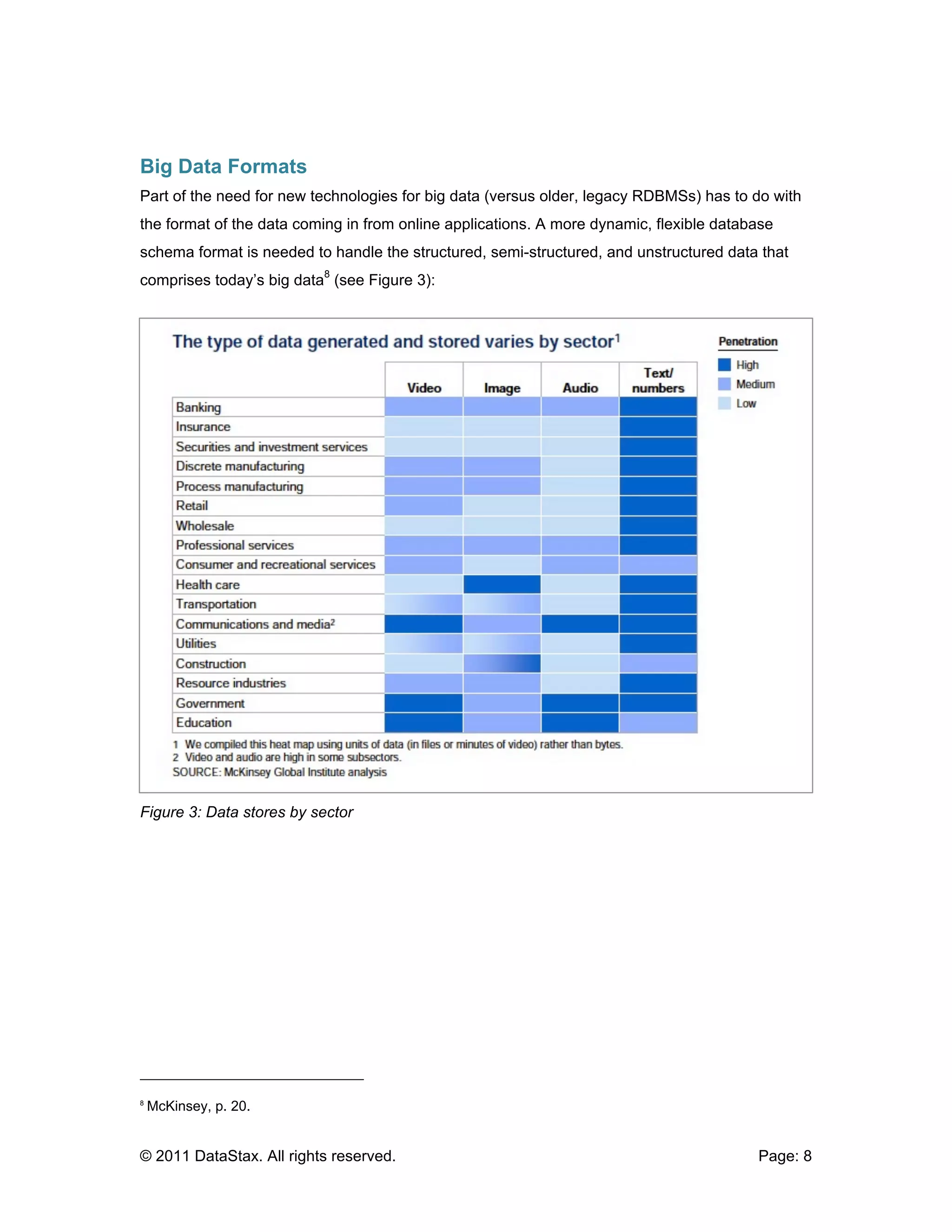 Big Data: Beyond the Hype - Why Big Data Matters to You | PDF