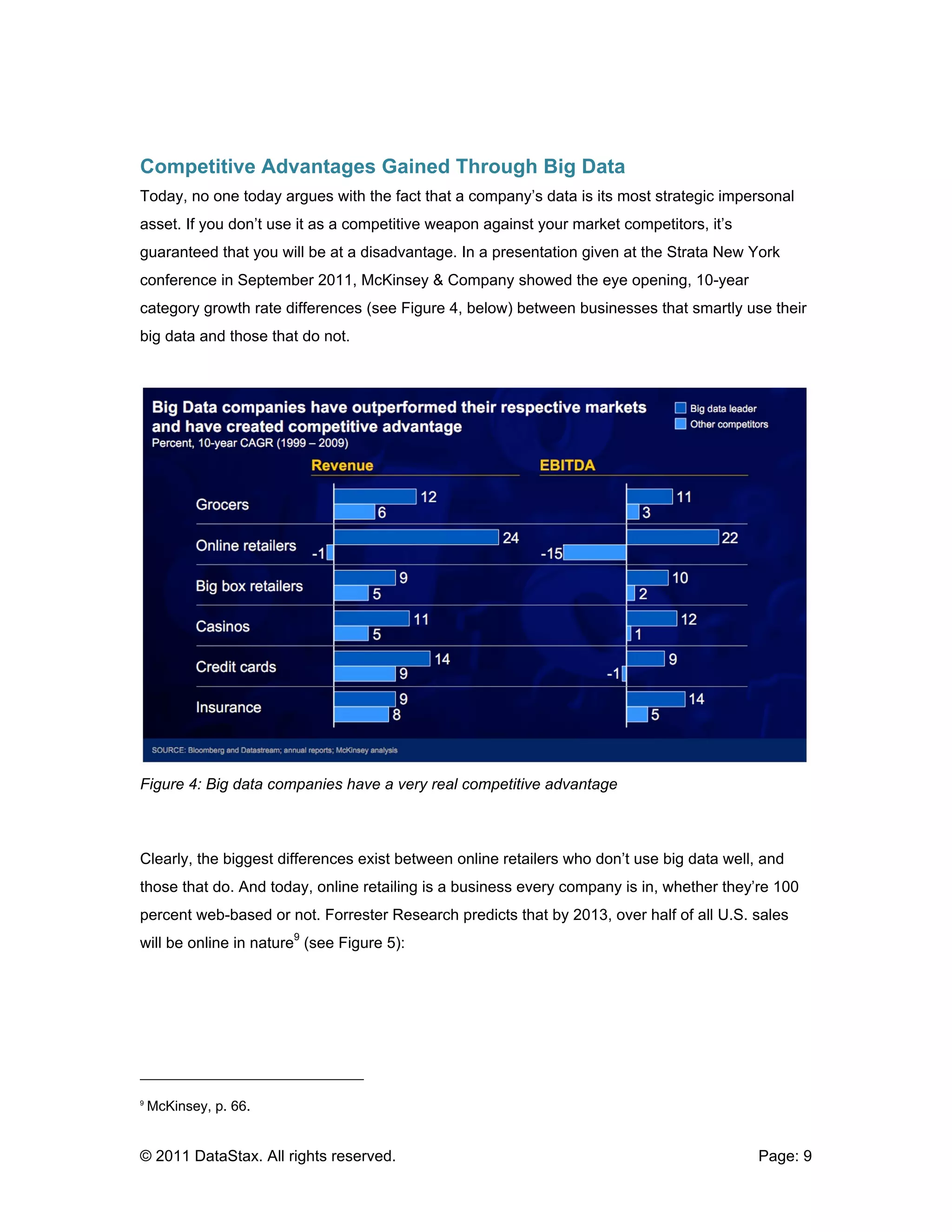Big Data: Beyond the Hype - Why Big Data Matters to You | PDF