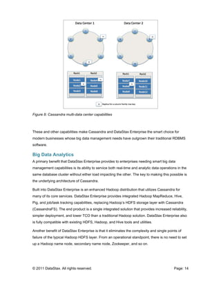 Big Data: Beyond the Hype - Why Big Data Matters to You | PDF | Databases | Computer Software ...