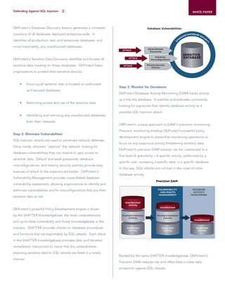 Wp defending-against-sql-injection | PDF | Databases | Computer Software and Applications